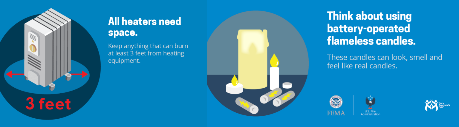 Fire and Burn Prevention Tips - Firefighters Burn Institute
