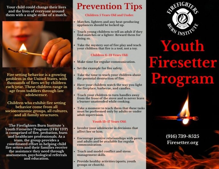 Youth Firesetter Program - Firefighters Burn Institute